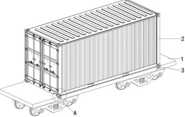 Maximizing Intermodal Efficiency: The Evolution of Flat Wagons and ...
