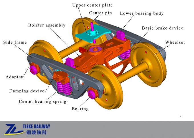 Ride Control Truck train bogies 13 Ton Axle Load Engine Bogie