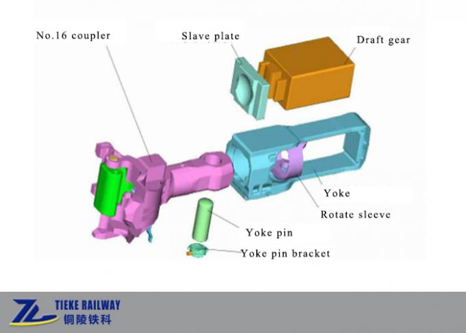 No 16 Interlocking Rotary Train Car Coupler For Side Dump Railcar TB