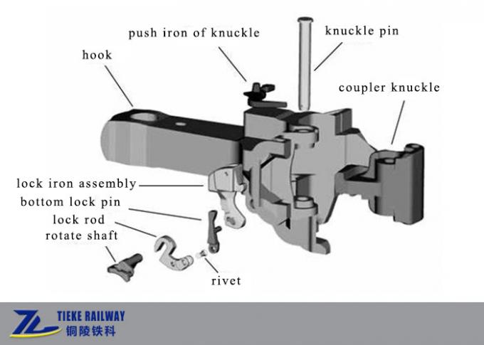 Railway Train Car Coupler Knuckle AAR E50AE AAR M 101 Standard