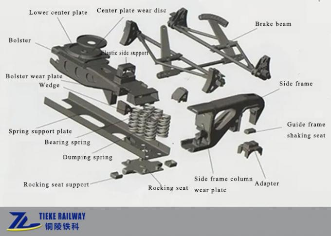 Railway Train Brake Disc 160km/h Axle Mounted Brakes AAR Standard