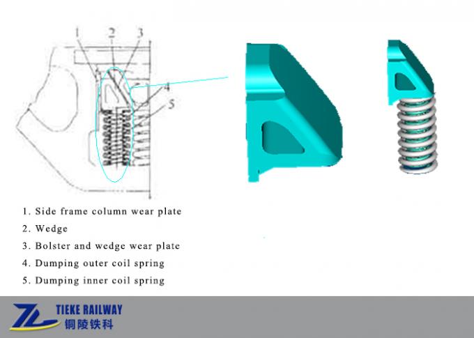 Railway Wagon Bogie Parts Bogie Wedge Vriable Friction Damping Device