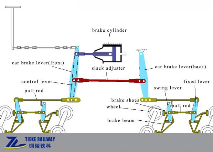 Ao Bey Wear Bushing Train Brake Lever For Railway Rigging Bogie