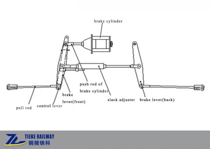 Forging steel Brake Master Cylinder Push Rod TB standard Train Rigging