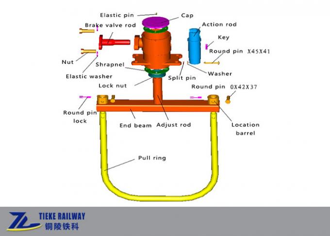 Derailment Detector Device Derailed Auto Emergency Brake Valve Railcar