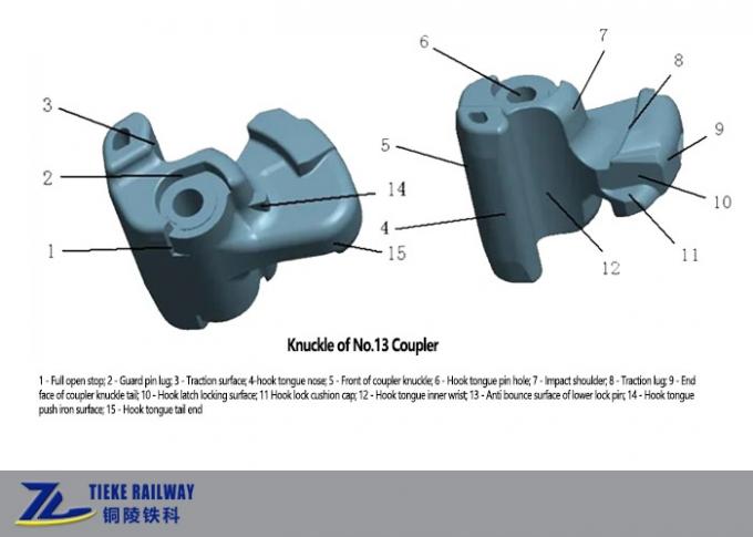 Chinese Railway Coupler Knuckle No.13 16 17 Hook Knuckle