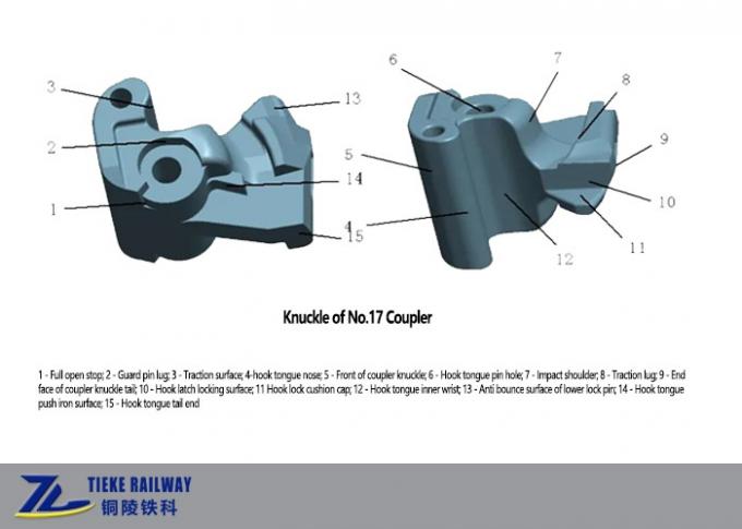 Chinese Railway Coupler Knuckle No.13 16 17 Hook Knuckle